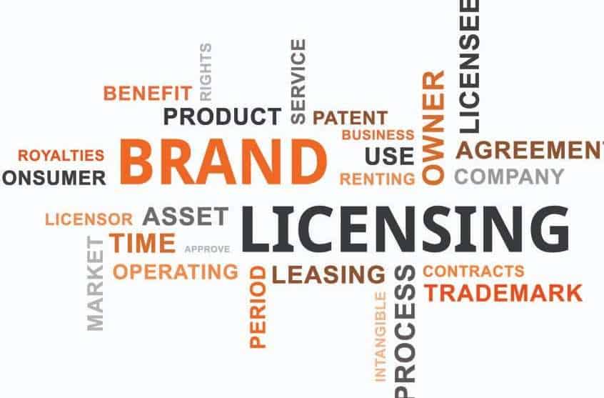 Intangible Assets - Online Accounting Intangible Assets - Online Accounting